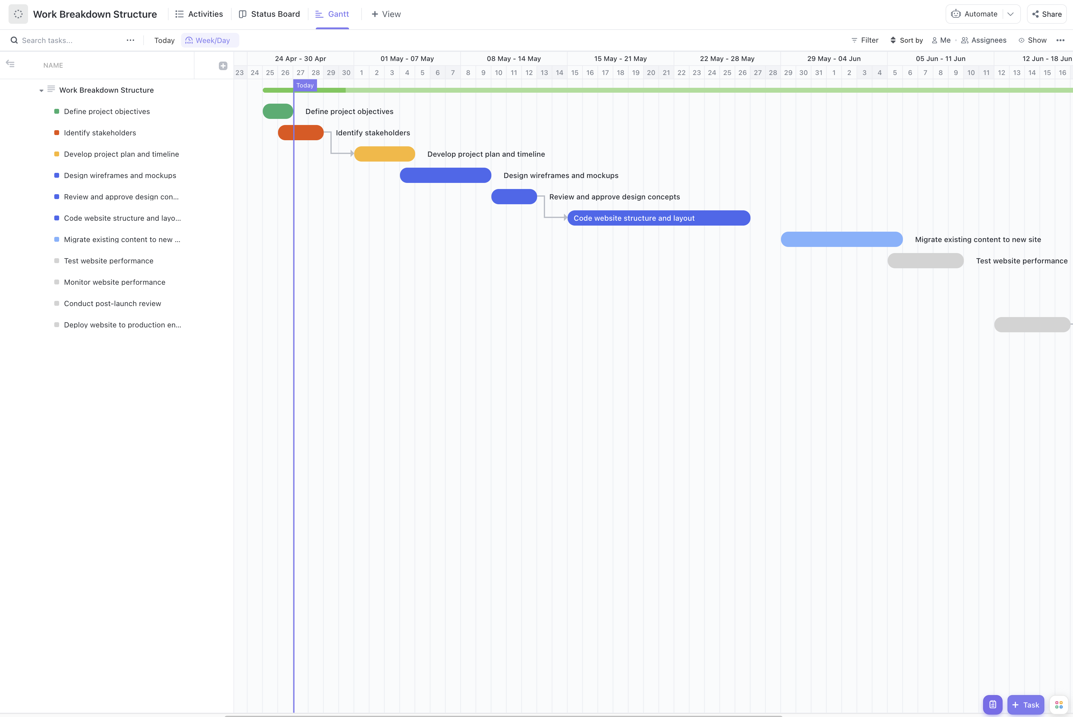 Event Planning Work Breakdown Structure Template | Template by ClickUp™ Event Planning Work Breakdown Structure Template | Template by ClickUp™
